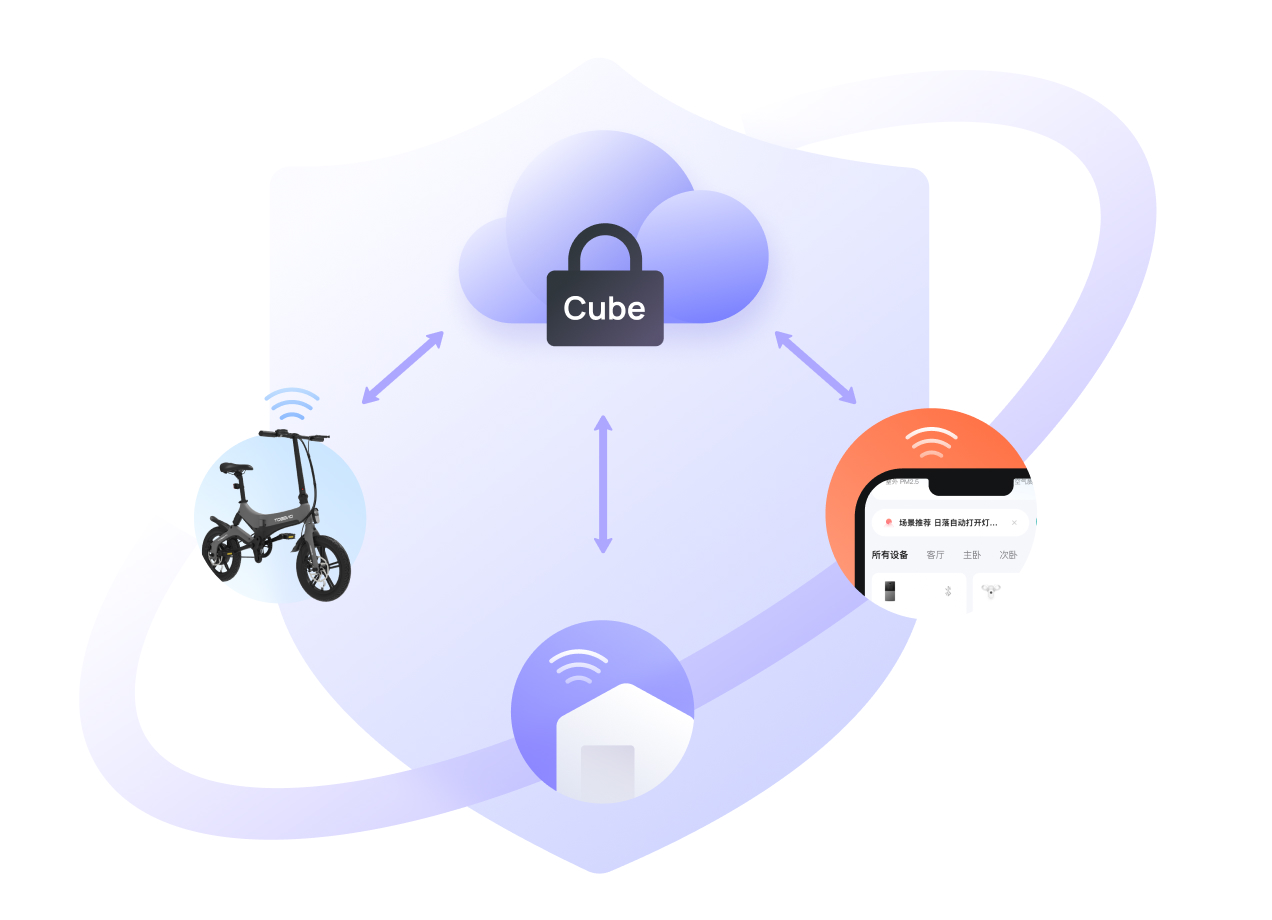 Cube Private Cloud | Tuya Smart