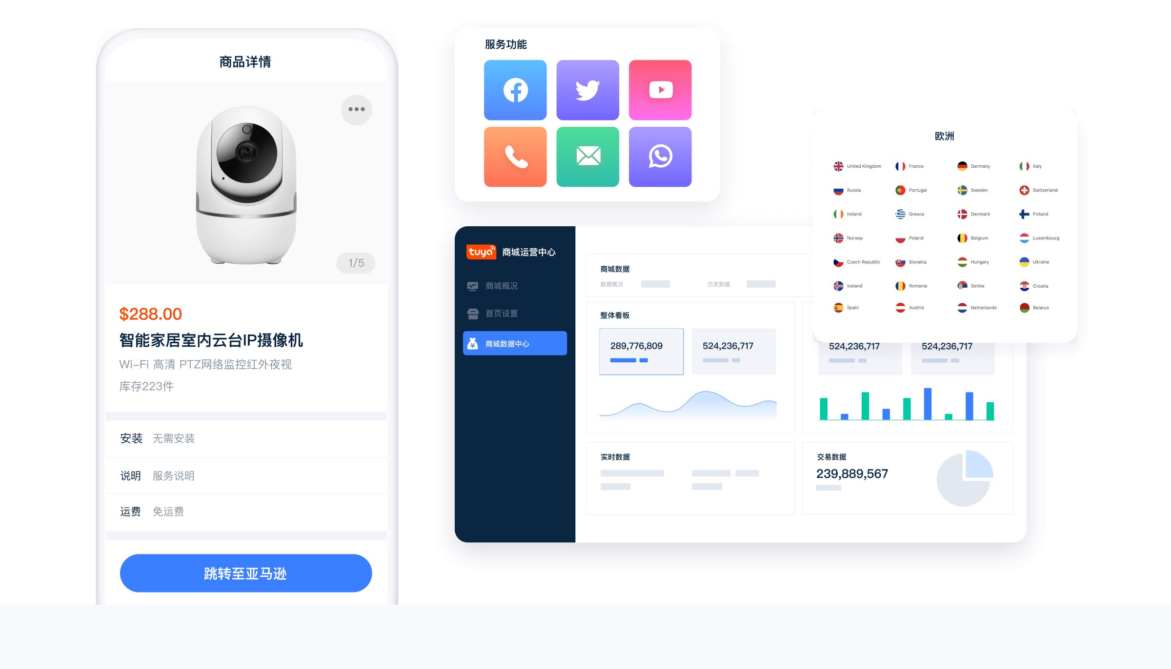 Tuya Value-Added Services